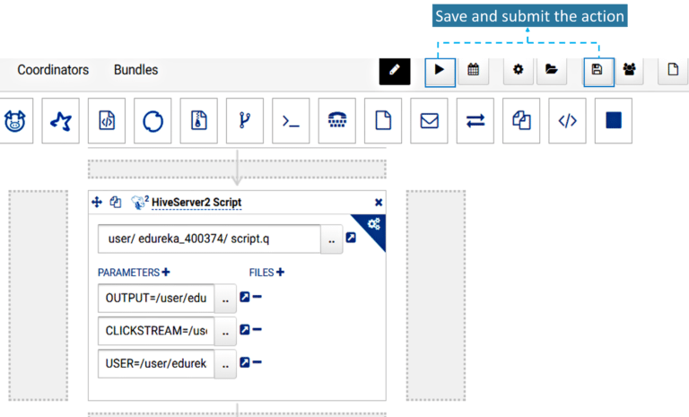 Cloudera Hadoop Tutorial Getting Started With Cdh Distribution Edureka