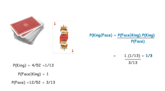 Naive Bayes Tutorial | Naive Bayes Classifier in Python | Edureka