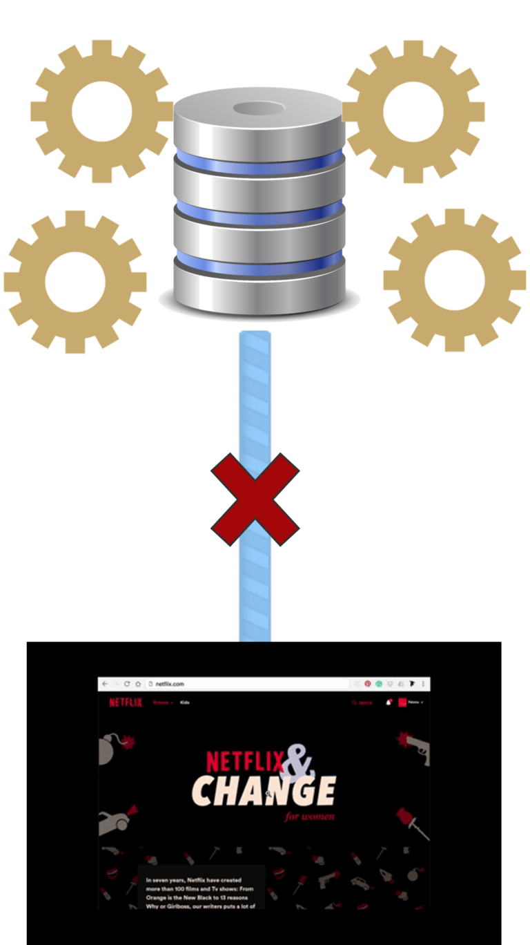 Data Science vs Big Data vs Data Analytics | Edureka