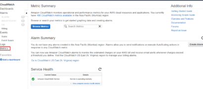 Amazon CloudWatch: A Complete Guide to Application Monitoring Tool ...