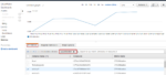 Amazon CloudWatch: A Complete Guide to Application Monitoring Tool ...
