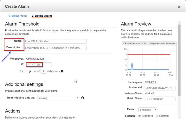 Amazon CloudWatch: A Complete Guide to Application Monitoring Tool ...