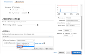 Amazon CloudWatch: A Complete Guide to Application Monitoring Tool ...