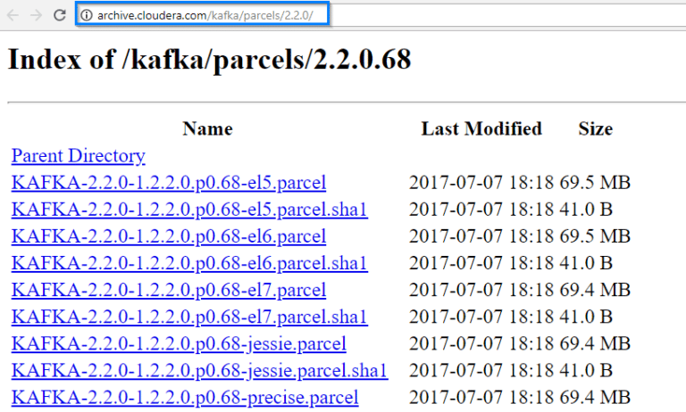 Cloudera Hadoop Tutorial Getting Started With Cdh Distribution Edureka