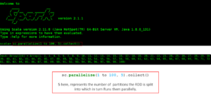 Apache Spark Architecture | Distributed System Architecture Explained ...