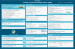 Python Scikit-learn Cheat Sheet | Python Cheat Sheet for Data Science ...