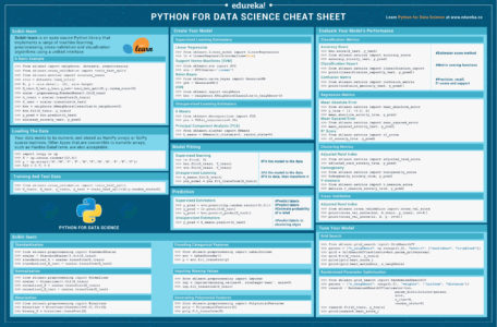 Python Scikit-learn Cheat Sheet | Python Cheat Sheet for Data Science ...