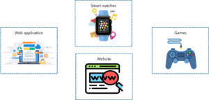 What is JavaScript? | JavaScript Programming | Edureka