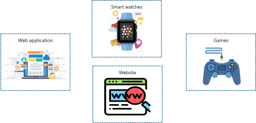 What is JavaScript? | JavaScript Programming | Edureka