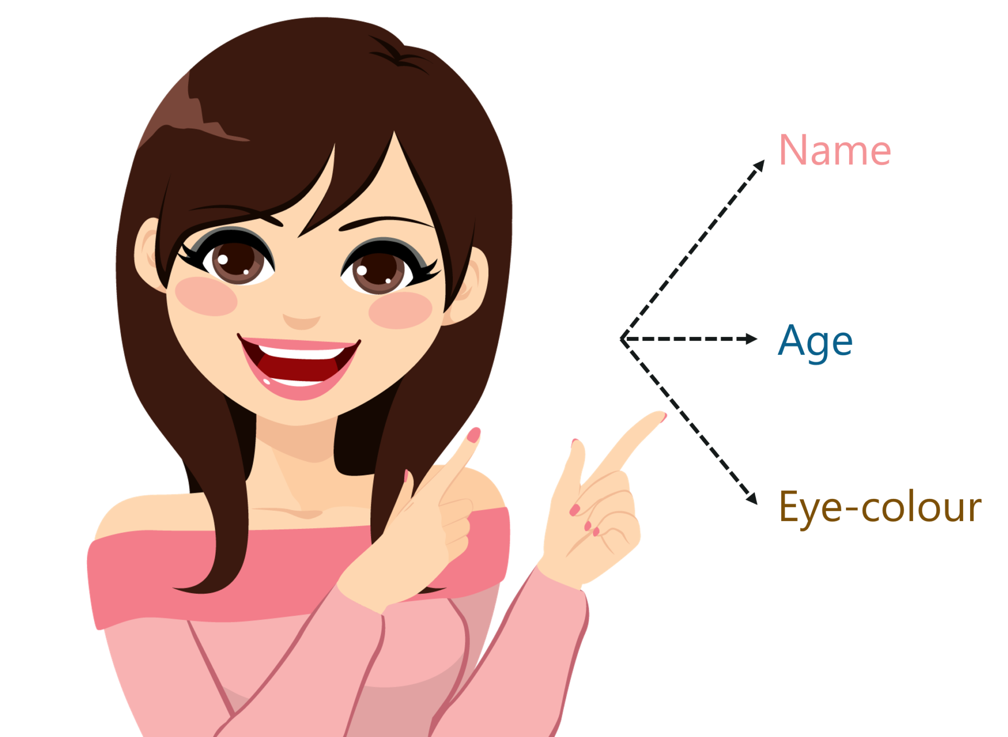 What Is Javascript Javascript Programming Edureka