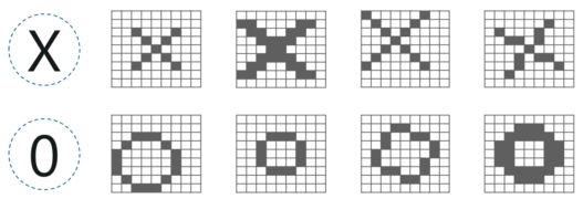 Convolutional Neural Network (CNN) Tutorial In Python Using TensorFlow ...