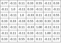 Convolutional Neural Network (CNN) Tutorial In Python Using TensorFlow ...