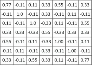 Convolutional Neural Network (CNN) Tutorial In Python Using TensorFlow ...
