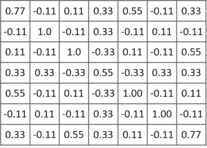 Convolutional Neural Network (CNN) Tutorial In Python Using TensorFlow ...