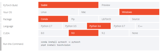 PyTorch Tutorial | Developing Deep Learning Models Using PyTorch | Edureka