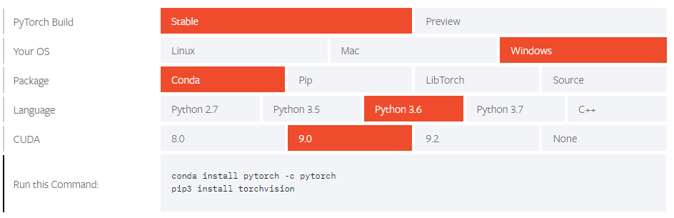Pytorch Tutorial Developing Deep Learning Models Using Pytorch Edureka