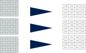 Convolutional Neural Network (CNN) Tutorial In Python Using TensorFlow ...