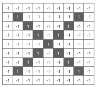 Convolutional Neural Network (CNN) Tutorial In Python Using TensorFlow ...