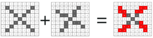 Convolutional Neural Network (CNN) Tutorial In Python Using TensorFlow ...