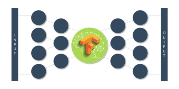 Autoencoders Tutorial | What are Autoencoders? | Edureka