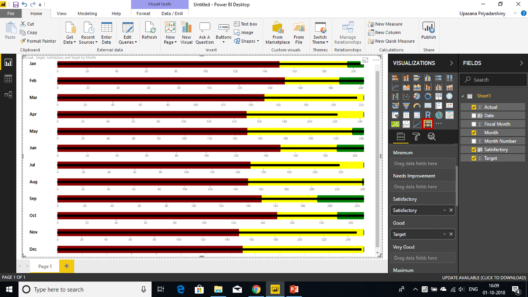 Power BI KPI: Your Guide to Key Performance Indicators Visuals