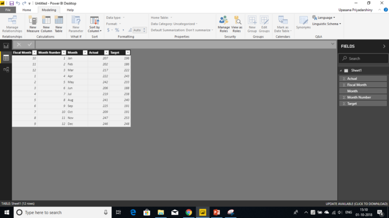 Power BI KPI: Your Guide to Key Performance Indicators Visuals