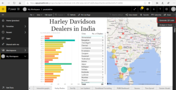 Power BI Reports | How to Create Power BI Reports [Tips & Tricks]