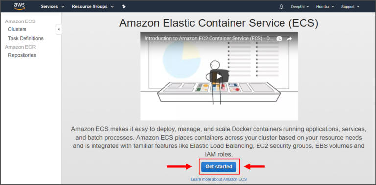 Aws Fargate Introduction To Aws Elastic Container Service Edureka