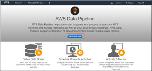 AWS Data Pipeline Tutorial: Building A data Pipeline From Scratch | Edureka