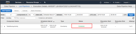 Aws Data Pipeline Tutorial Building A Data Pipeline From Scratch Edureka