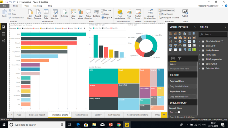RLS in Power BI: How to Implement Row Level Security