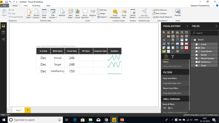 Power BI KPI: Your Guide to Key Performance Indicators Visuals