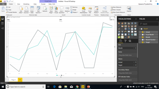 Power BI KPI: Your Guide to Key Performance Indicators Visuals