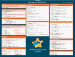 PySpark Cheat Sheet | Spark RDD Commands in Python | Edureka