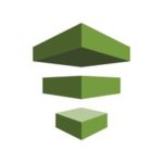 AWS Data Pipeline Tutorial: Building A data Pipeline From Scratch | Edureka