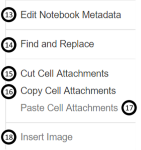 Jupyter Notebook Cheat Sheet | Jupyter IPython Notebook | Edureka