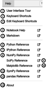 Jupyter Notebook Cheat Sheet | Jupyter IPython Notebook | Edureka
