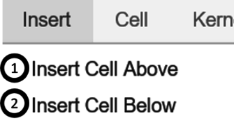 Jupyter Notebook Cheat Sheet | Jupyter IPython Notebook | Edureka