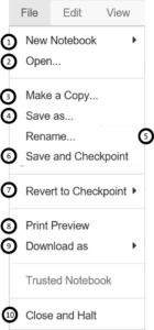 Jupyter Notebook Cheat Sheet | Jupyter IPython Notebook | Edureka