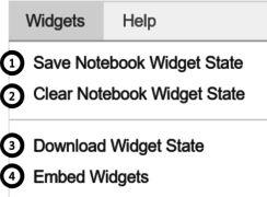 Jupyter Notebook Cheat Sheet | Jupyter IPython Notebook | Edureka