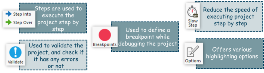 Error Handling in UiPath | Debugging and Exception Handling in UiPath ...