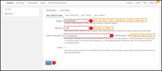 What Is Amazon Athena? - The New Serverless Data Analytics Tool ...