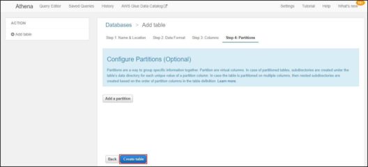 What Is Amazon Athena? - The New Serverless Data Analytics Tool ...