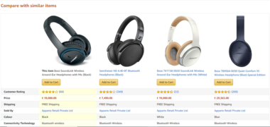 Top 10 Data Science Applications with Examples and Use Cases