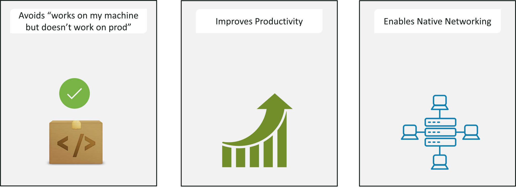 Docker For Windows | Understanding Docker For Windows | Edureka