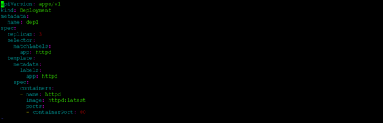 Kubernetes Tutorial An Introduction To Kubernetes Edureka