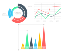 R vs Python | Best Programming Language for Data Science | Edureka