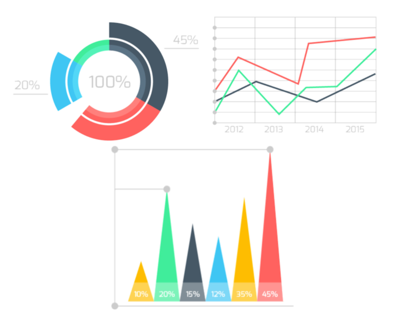 R Vs Python Best Programming Language For Data Science Edureka