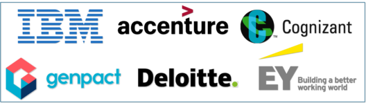 What Is RPA Blue Prism? A beginner's Guide to Blue Prism | Edureka