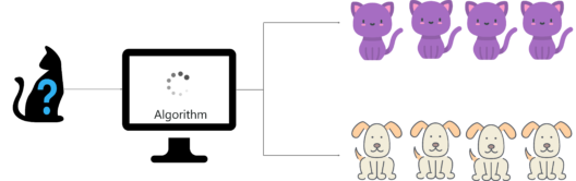 A Comprehensive Guide To R For Data Science | Data Science Using R ...